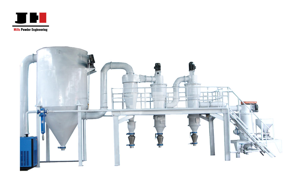 Jet Mill - Mills Powder Engineering