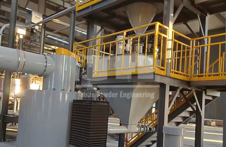 RM Raymond Mill – Jinghua Powder Engineering