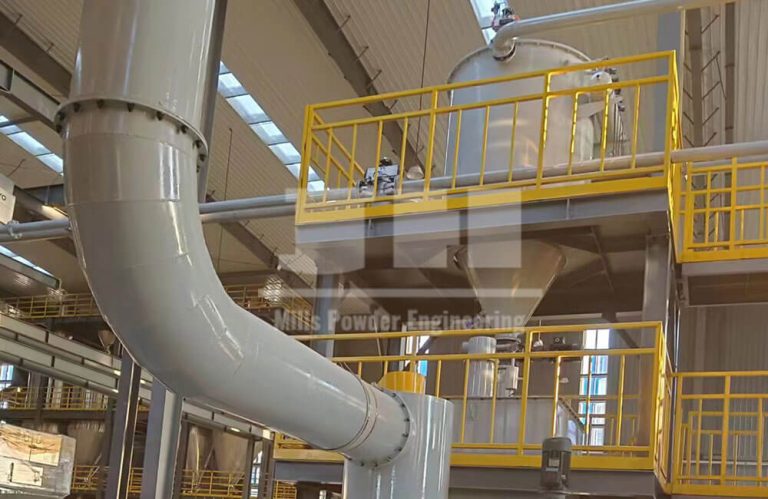 RM Raymond Mill – Jinghua Powder Engineering